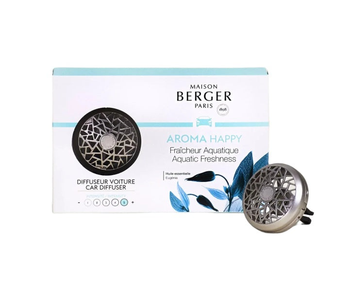 Car Diffuser Kit - Aroma Happy – Decorium